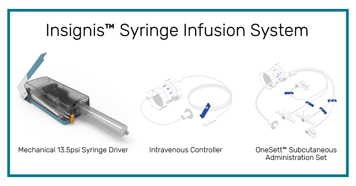 IHS | Innovative Health Sciences